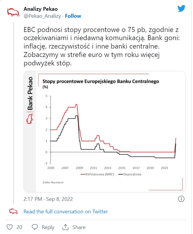 EBC zadecydował. Takiej podwyżki stóp w strefie euro nie było nigdy w ...